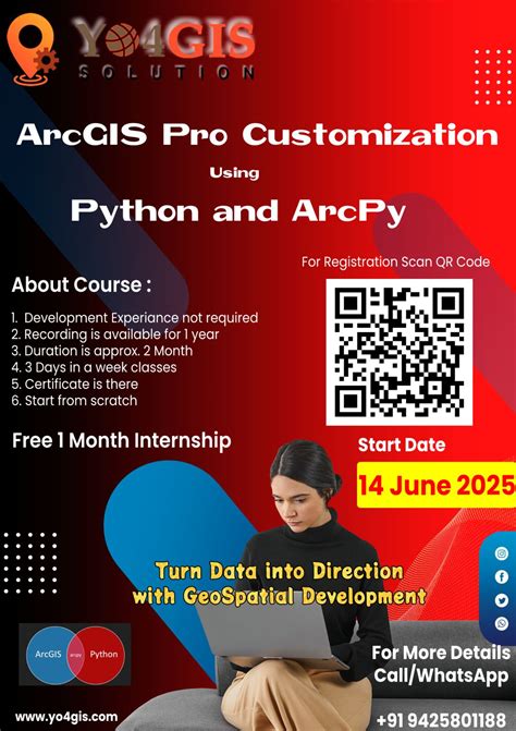 Python Pythonprogramming Coding Programming Learnpython Yo4gis Geospatial Specialist