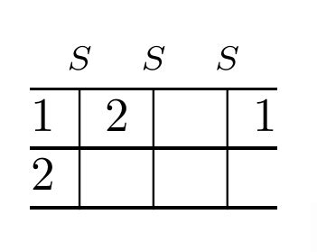 Align Problem With Multicolumn Table TeX LaTeX Stack Exchange