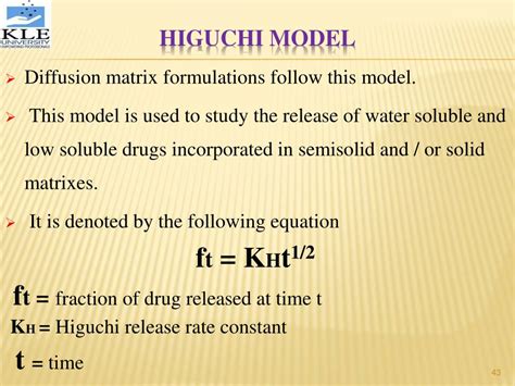 Ppt Fundamentals Of Modified Release Formulations Powerpoint Presentation Id 1316922
