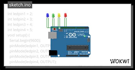 Ryanfadillah2111024 Kontrol Led Melalui Keyboard Wokwi Esp32 Stm32