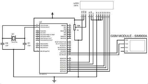 Gsm Modem Circuit Diagram Circuit Diagram