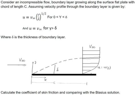 Consider An Incompressible Flow Boundary Layer Growing Along The