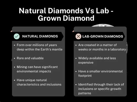 Lab Grown Diamonds Vs Real Diamonds Whats The Difference
