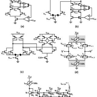 Ltspice Tutorial Simulation Of Cmos Inverter Using Bsim Off