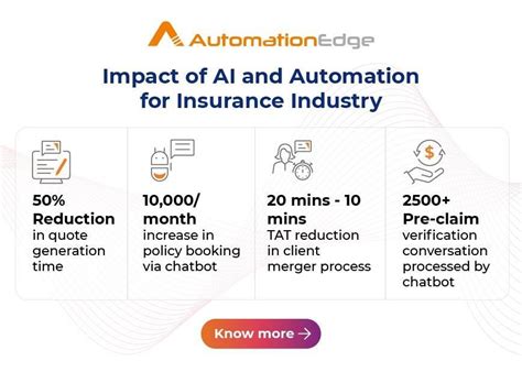 Automationedge On Linkedin Insurance Automation Aibots Dataentry