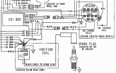 Polaris Xplorer 300 Wiring Diagram