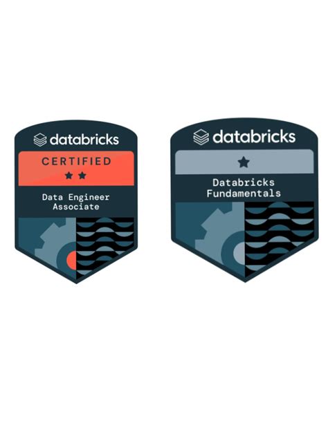 Im Excited To Share That Ive Completed Both The Databricks Lakehouse Fundamentals And The