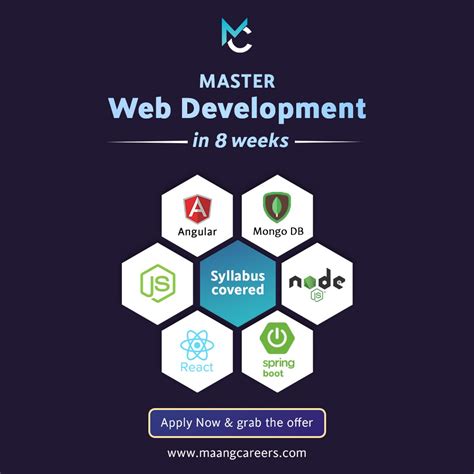 Maang Careers Maangcareers • Instagram Photos And Videos