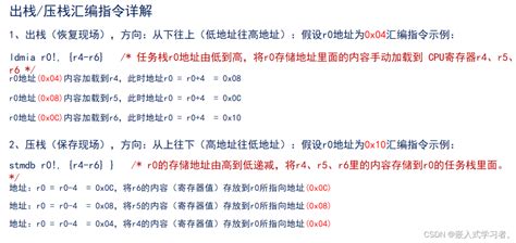 Freertos学习笔记（一）vtaskdelay任务切换不了 Csdn博客