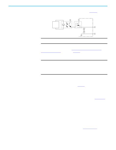 Rockwell Automation Kinetix 5300 User Manual