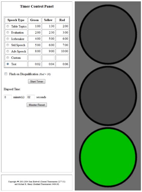 Guy Ellis Tech Blog Toastmasters Timer In Typescript