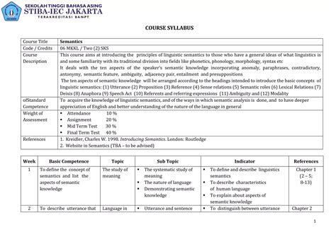 Semantics Pdf Internet For Beginners Internet