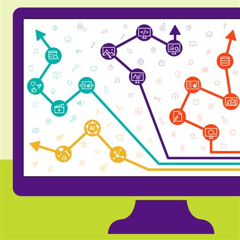 Digital Fluency And Innovation At Acc An Innovative Approach To Digital Fluency Education