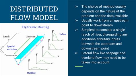 Module 19 Hydraulic Method Of Flood Routingpdf Physics Science