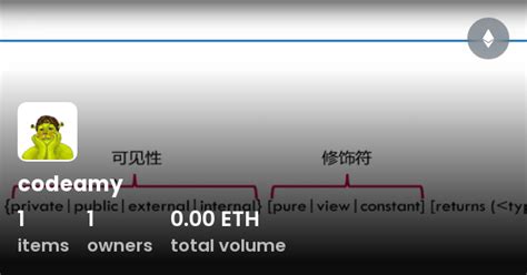 Codeamy Collection Opensea