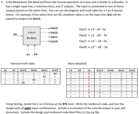 solved a de multiplexor de mux performs the reverse