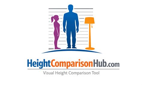 Erling Haaland Height — How Tall Is Erling Haaland Heightcomparison Hub