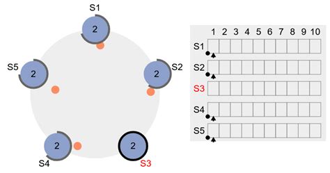 たった60秒でkubernetes環境を構築できる「microk8s」にhaクラスター機能が追加 gigazine