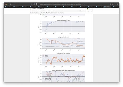 Backtest A Trading Strategy With Backtrader When Youre Ready Use A