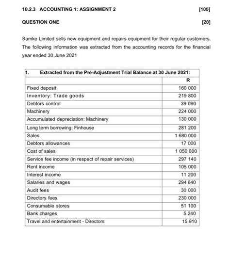 Solved 1023 Accounting 1 Assignment 2 100 Question One