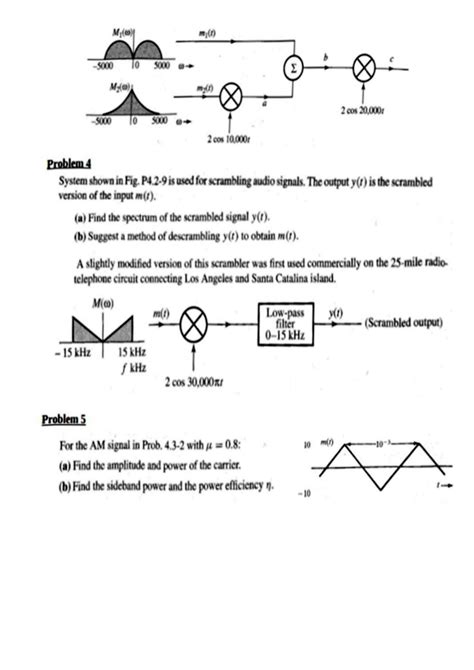 Solution Sheet 2 Electrical Communication Systems Amplitude Modulation Dsb Sc With Solution