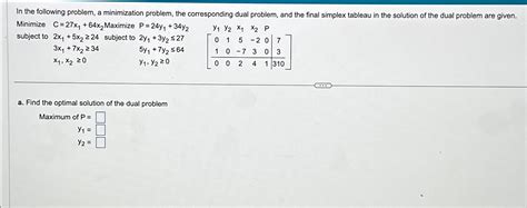Solved In The Following Problem A Minimization Problem The