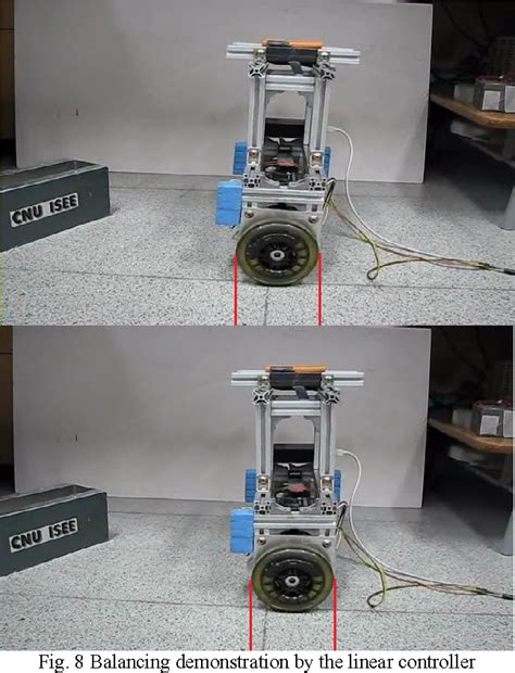 Figure 8 From Fuzzy Logic Application To A Two Wheel Mobile Robot For Balancing Control