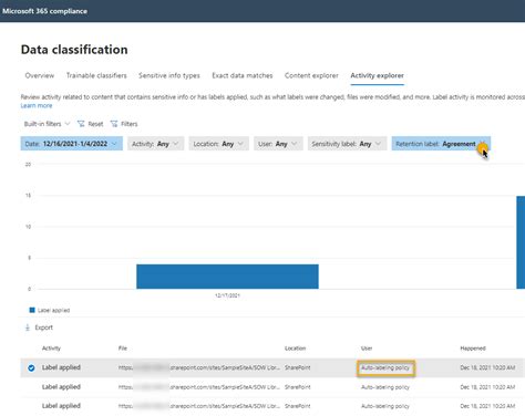 Auto Apply Retention Labels Via Business Trainable Classifiers Joanne C Klein