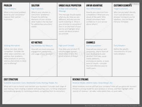 Lean Canvas PowerPoint Templates PresentationLoad