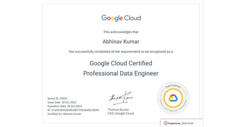 Abhinav Kumar On Linkedin Professional Data Engineer • Abhinav Kumar