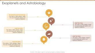Exoplanets And Astrobiology Ppt Example Cpp PPT Sample