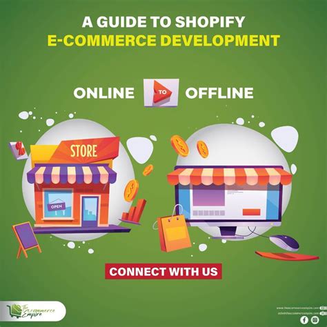 The Ecommerce Empire On Linkedin The E Commerce Empires Guide To Shopify E Commerce