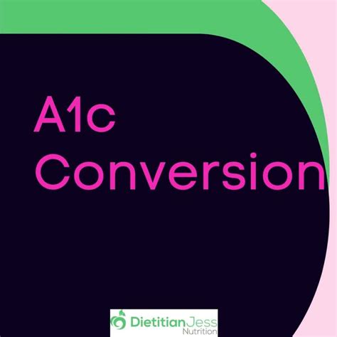 A1c Conversion Dietitian Jess Nutrition