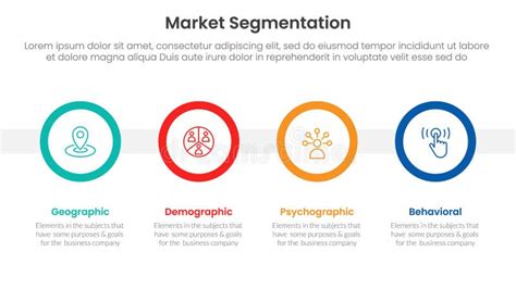 Market Segmentation Framework Analysis Infographic 4 Point Stage Template With Big Circle