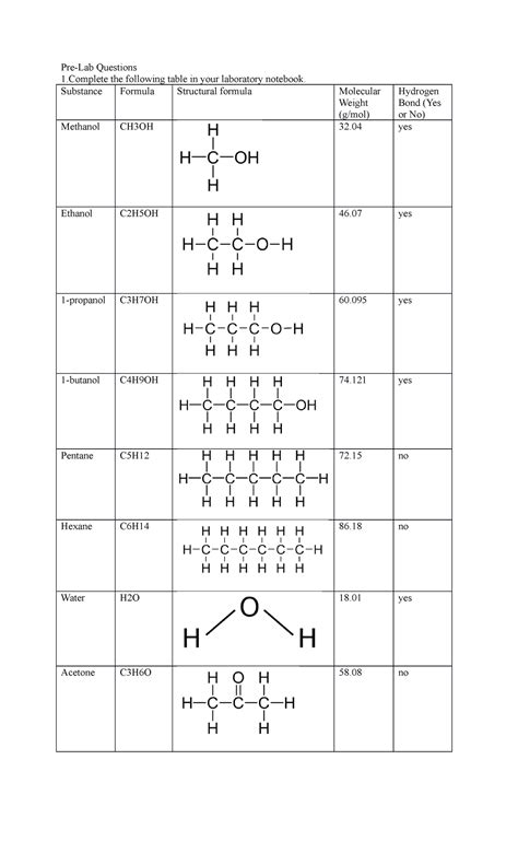 Structural Formula C3h7oh