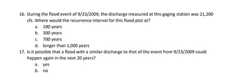 Solved Now That You Have Completed The Chart Plot The
