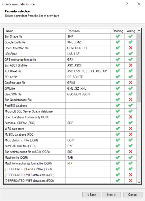 Spatial Manager Desktop™ Faqs Interface Spatial Manager Wiki