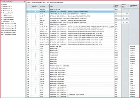 Load Cases For Pipe Stress Analysis Caesar Ii Load Cases What Is Piping