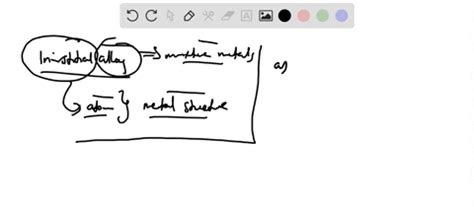 SOLVED Mark All Tetrahedral And Octahedral Sites In A BCC Unit Cell Sketch A Likely Pathway For