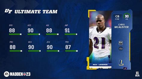 Legends Ltd C Matthews J Shockey And C Mcalister Madden Ultimate Team 23 Mutgg