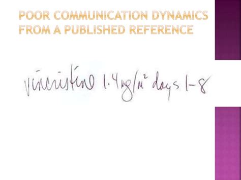 Medication Errors Ppt Pptx First Aid Injuries