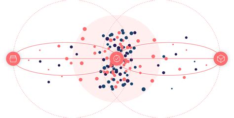 Talend Cloud Api Services — High Quality Api Design And Testing Talend