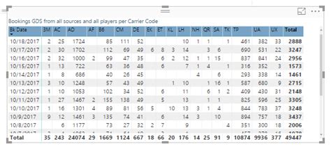 Power Bi Matrix Remove Row Header Printable Forms Free Online