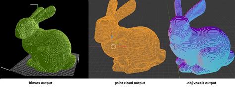 Github Forceflow Cuda Voxelizer Cuda Voxelizer To Convert Polygon Meshes Into Annotated Voxel