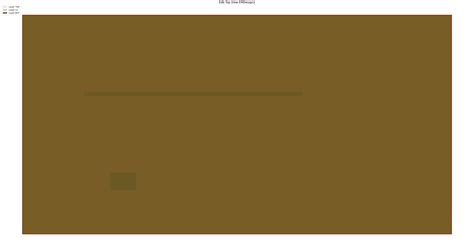 Examples — Ansys Aedt Toolkits Common