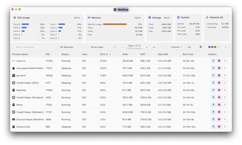 Episode 433 Dev In The Arena Python Bytes Podcast
