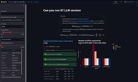6 Best Gpus For Dual And Multi Gpu Local Llm Setups Tech Tactician