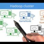 Deploying A Hadoop Cluster Coursearena