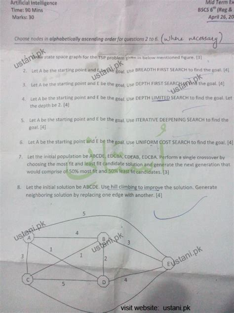 Artificial Intelligence Bscs 2014 Uos Ustadni