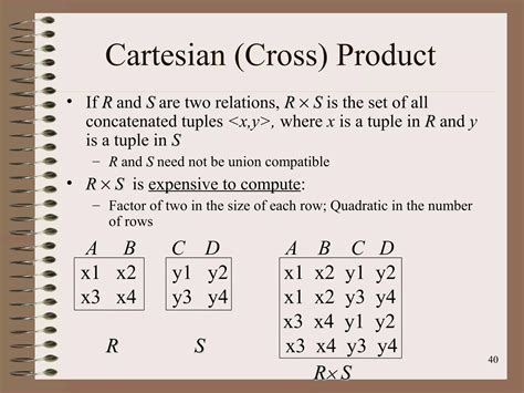 intro to relational model ppt